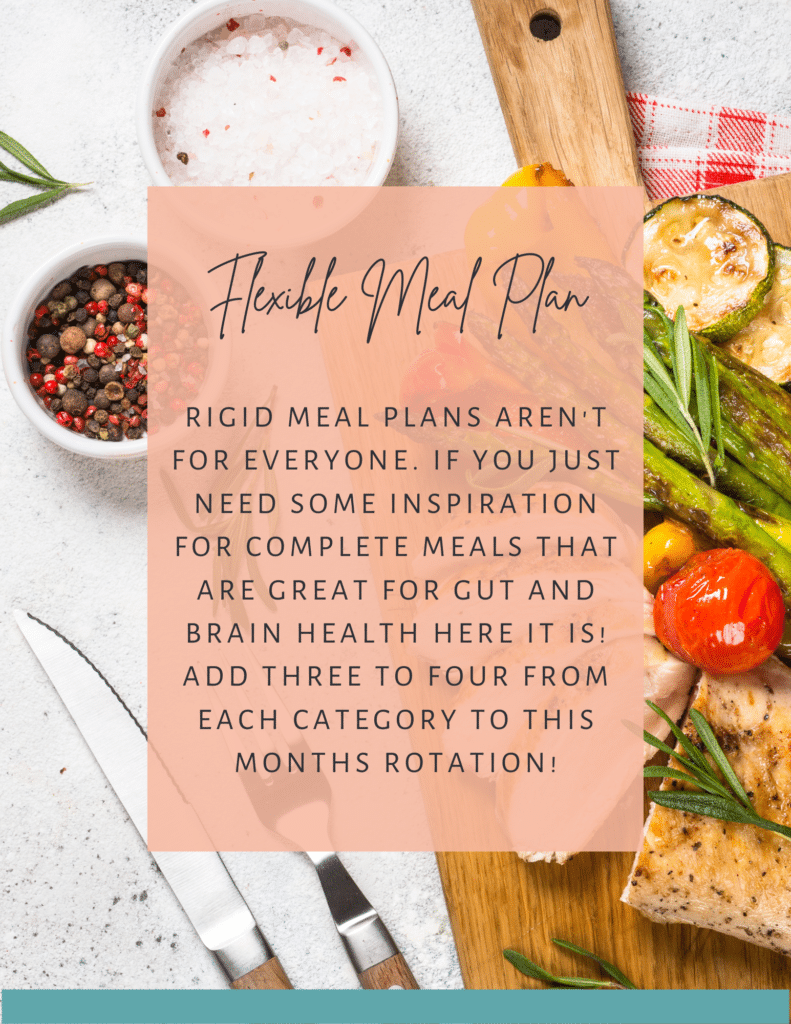 Meal Plans – Cynthia Williams Wellness